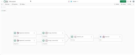 Dont Worry Be Api Qlik Community 2447475
