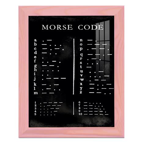 Ez Switch Morse Code Chart Framed Print Real Wood Glass