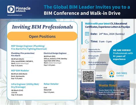naveen kumar r on linkedin we re hiring join us for a bim conference