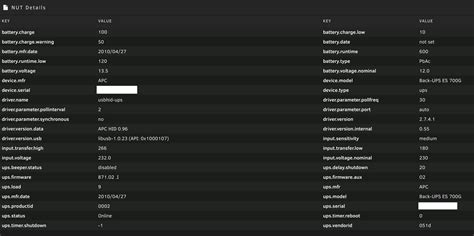 [plugin] nut v2 network ups tools page 19 plugin support unraid