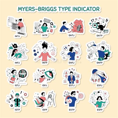 Cartoon Color Characters People Personality Types Myers Briggs
