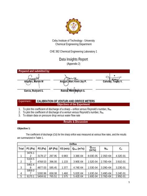 Experiment 1 Data Insights Report Final Pdf Flow Measurement Turbulence