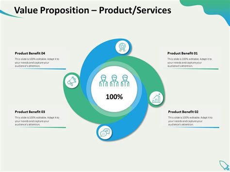 Value Proposition Product Services Audiences Attention Ppt Presentation