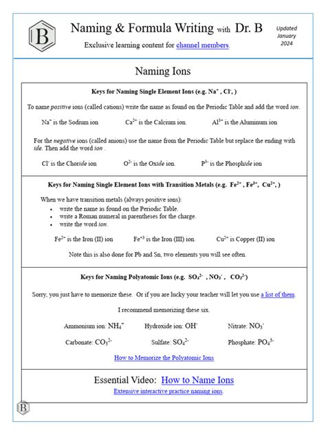 Naming And Formula Writing Ions Pdf Ion Sulfate