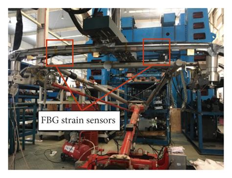 Pantograph In The Dynamic Test Download Scientific Diagram