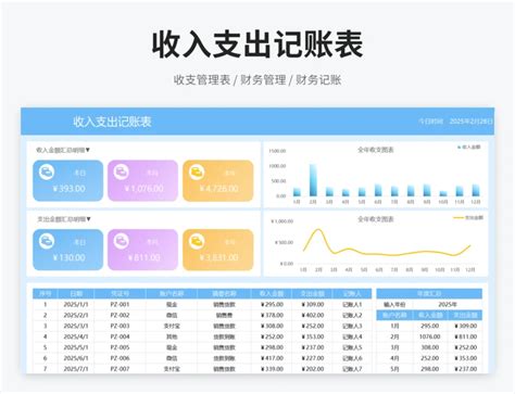 收入支出记账表 Excel免费模板下载