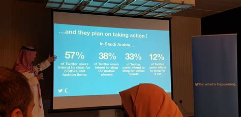 Muneeb Arrabi منيب Muneebo Twitter