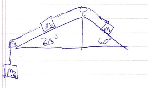 solved mass of strings and friction in pulleys is
