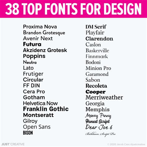 best fonts 2024 free dory helaine
