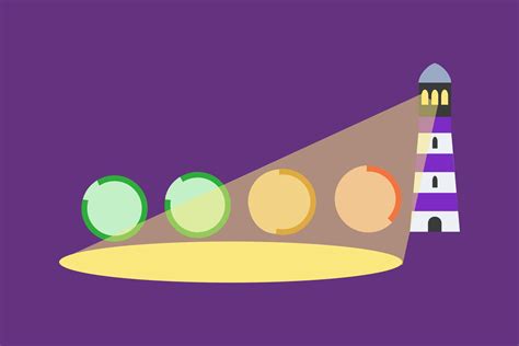 Using Dynamic Imports And Webpack To Boost Page Load Perfomance Pusher Blog
