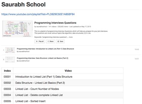 Github Aljohripractice