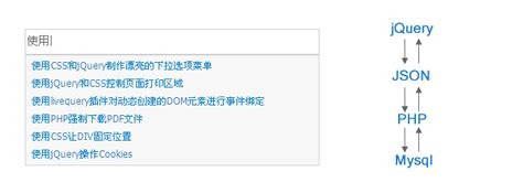 mysql 输入自动提示 jquery php mysql实现输入自动完成提示的功能 csdn博客