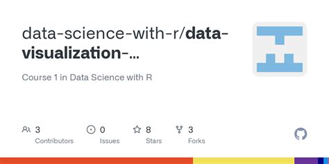Data Visualization Transformationdata Visualization Transformation