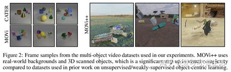 爱可可ai前沿推介1127 知乎