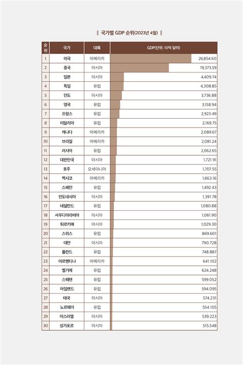 알라딘 미리보기 세계지도를 펼치면 돈의 흐름이 보인다
