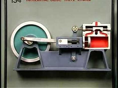 Steam Engine Definitions What Does Steam Engine Mean Best Definitions Of Steam Engine Artofit