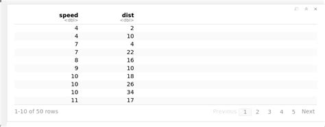 Html Browseable Pages With R Kable Stack Overflow
