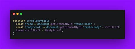 Table Fixed Header And Scrollable Body