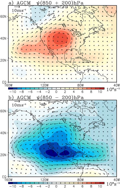Same As Figure 6 But For The Atmospheric General Circulation Model