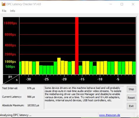 Using The Nohz Full Kernel Option To Improve Vm Latency Vm Engine Kvm Unraid