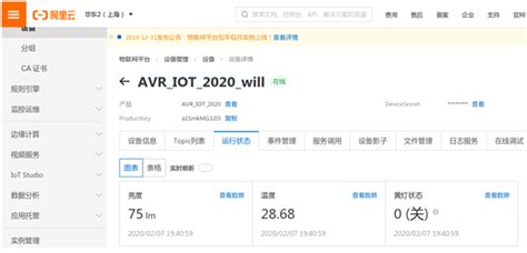 基於microchip Atmega4808的阿里雲iot連接開發套件方案 大大通 繁體站