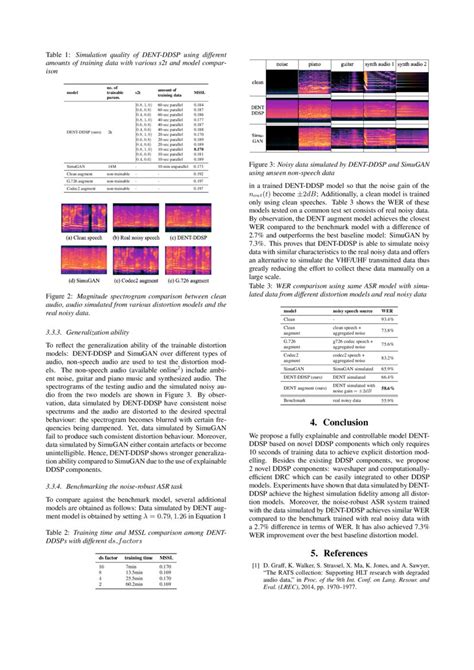 Dent Ddsp Data Efficient Noisy Speech Generator Using Differentiable