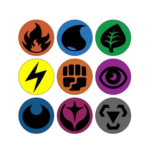Dxf Pokemon Energy Symbols Archivo Digital Etsy