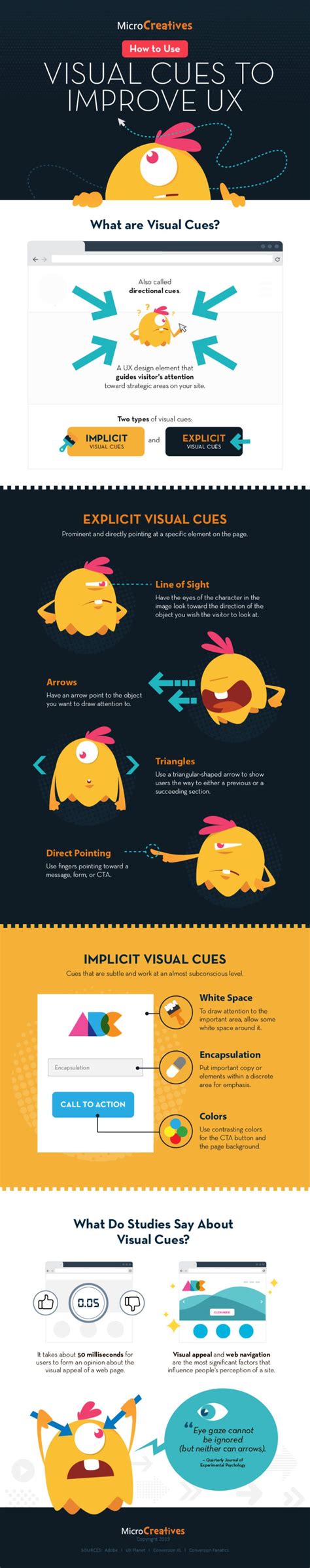 Infographic How To Use Visual Cues To Improve UX TechPatio
