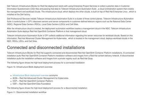 Deployment Overview Dell Telecom Infrastructure Blocks For Red Hat 4