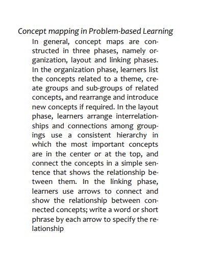 Concept Map Examples To Download