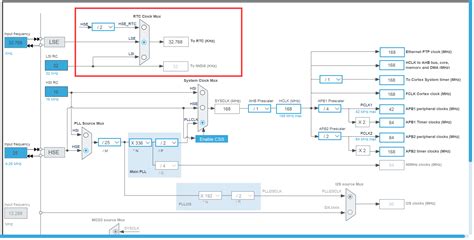 Rtc实时时钟 Csdn博客