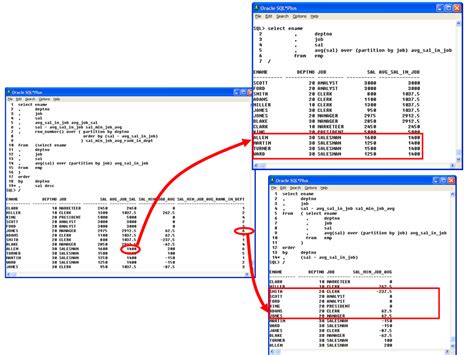 Analytical Sql Functions Theory And Examples Part 2 On The Order By