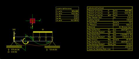 Beam Deflection Calculation Of The Supported Load D DWG Elevation For AutoCAD Designs CAD