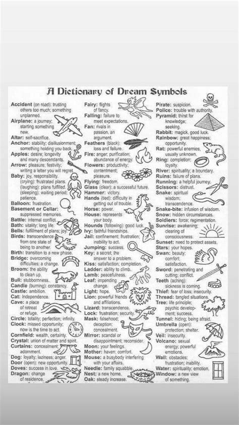 The Dictionary Of Dream Symbols Fairy Code Meaning