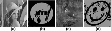 A Lena Image After Median Filtering B Extracted Watermark C Bird