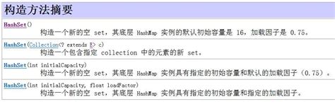 java集合HashSet的用法建议收藏 腾讯云开发者社区 腾讯云