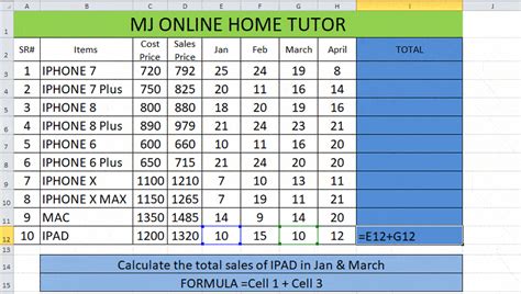 What Is Excel Addition Formula How To Do Addition In Excel 5 Examples