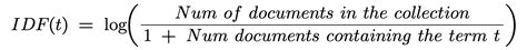 Introduction To Apache Lucene