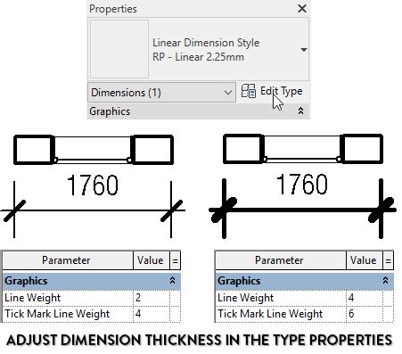 13 Tips To Understand Line Weights In Revit Bim Pure Blog