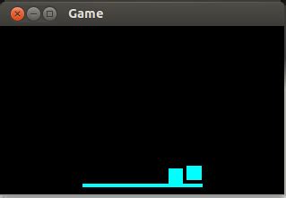 Java Rotate An Opengl Shape As Box2d Body Rotates Stack Overflow