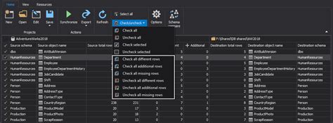 How To Automatically Compare And Synchronize A Shared SQL Script Folder With SQL Server Database
