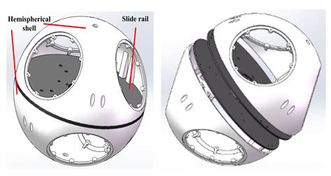Applied Sciences Free Full Text Design And Dynamic Simulation Verification Of An On Orbit