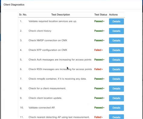 Cisco Cmx Configuration Guide Release 10 6 0 And Later The Cisco Cmx