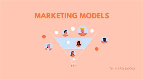 10 Famous Marketing Models In 2025