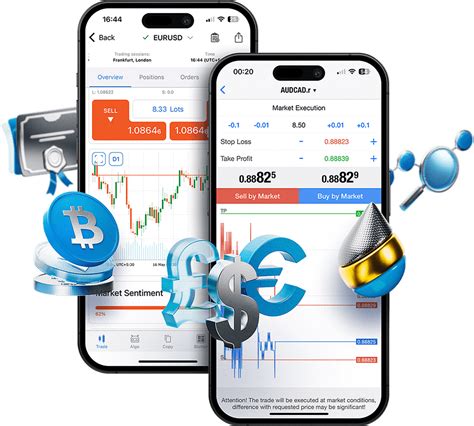 Trade With Fp Markets Fp Markets Uk