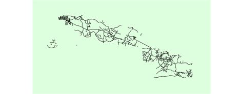 SVG Accessibility Mapping Graphs W C Wiki
