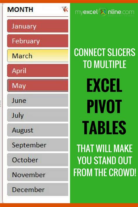 Connect Slicers To Multiple Excel Pivot Tables Artofit