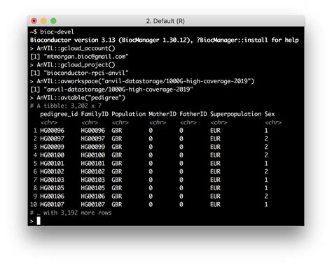 The R Bioconductor Anvil Package Anvil Portal