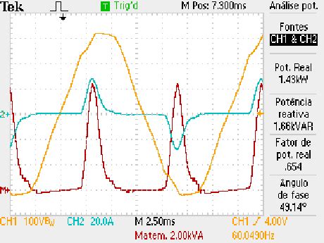 Inverter Output Voltage Orange Waveform Current Blue Waveform And Download Scientific