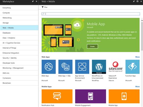 Deploying A Web App In Azure Petri IT Knowledgebase